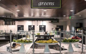 Adjustable Food Shields | PMG