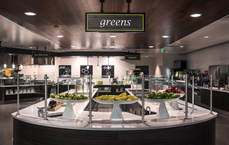 Food Shield & Display Gallery | PMG